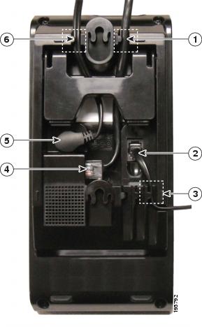 Cisco Unified IP Phone 6901 and 6911 User Guide for Cisco Unified ...