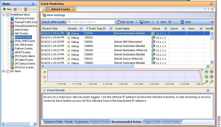 User Guide for Cisco Security Manager 4.27 - Viewing Events [Cisco ...