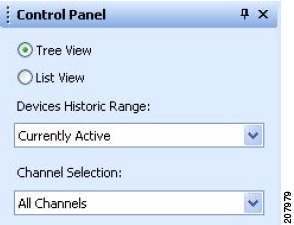 Cisco Spectrum Expert Users Guide - Chapter 10 - Devices View [Support ...