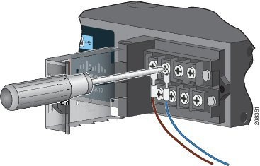 Cisco Catalyst IE9300 Rugged Series Switch Hardware Installation Guide ...