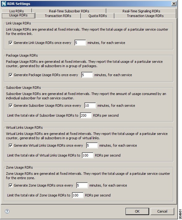 Cisco Service Control Application For Broadband User Guide Release 41x Using The Service