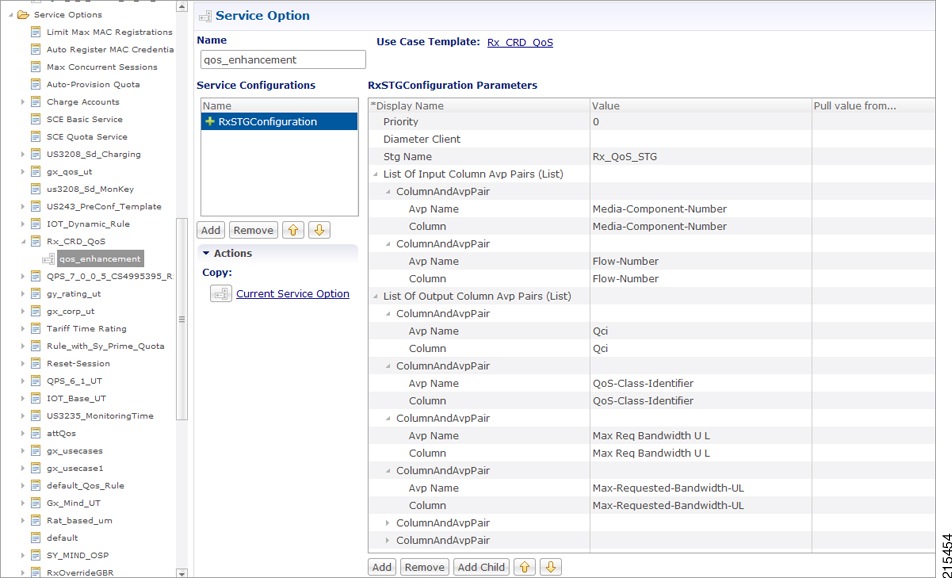 CPS Mobile Configuration Guide, Release 20.2.0 (3) - Rx Services [Cisco ...