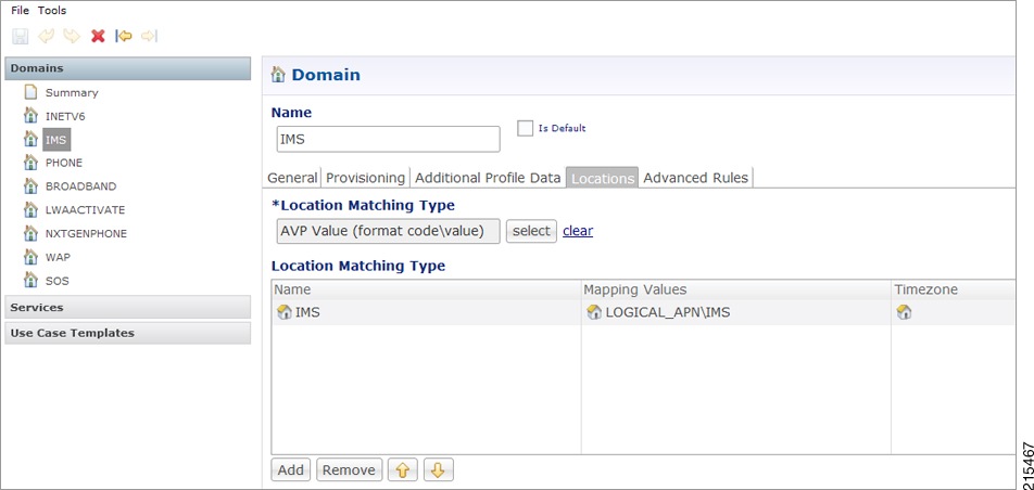 CPS Mobile Configuration Guide, Release 20.2.0 (3) - Rx Services [Cisco ...
