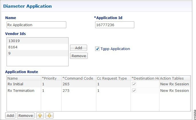 CPS vDRA Configuration Guide, Release 21.2.0 - Policy Builder ...
