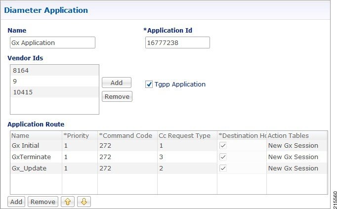 CPS vDRA Configuration Guide, Release 21.2.0 - Policy Builder ...