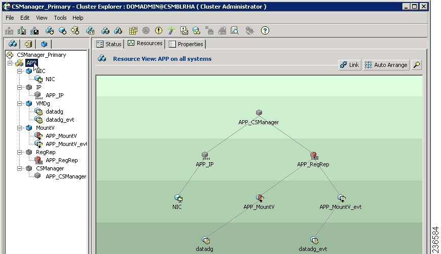 High Availability Installation Guide for Cisco Security Manager 4.28 ...