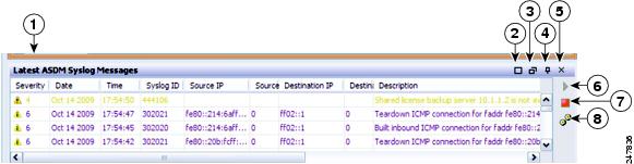 ASDM Book 1: Cisco ASA Series General Operations ASDM Configuration ...