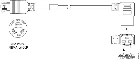 Hardware Installation Guide for Cisco NCS 1004 - Prepare to Install ...
