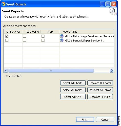 Cisco Service Control Application Reporter User Guide, Release 3.5.5 ...