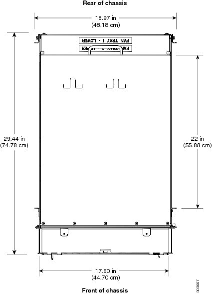Cisco ASR 9000 Series Aggregation Services Router Overview and ...