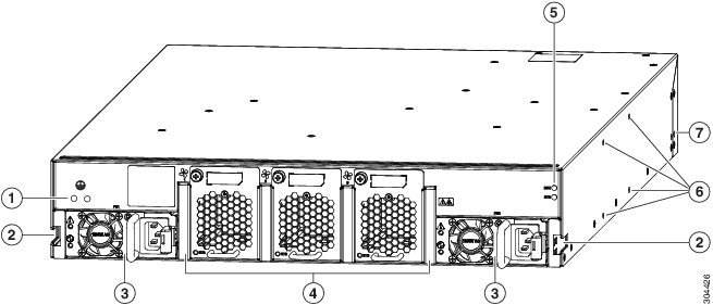 Cisco Nexus 9396PX NX-OS Mode Switch Hardware Installation Guide ...