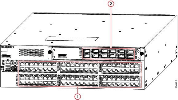 Cisco Application Centric Infrastructure Fabric Hardware Installation ...