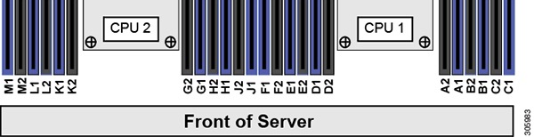 Cisco UCS C240 M5 Server Installation and Service Guide - Maintaining ...