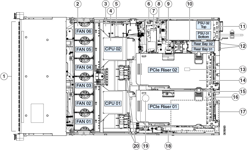 Cisco UCS C240 M5 Server Installation and Service Guide - Maintaining ...