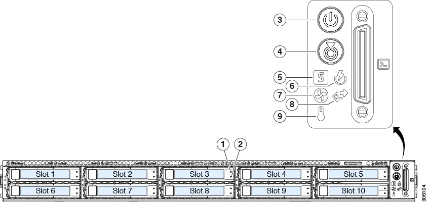 Cisco APIC M4/L4 Server Installation and Service Guide - Overview ...