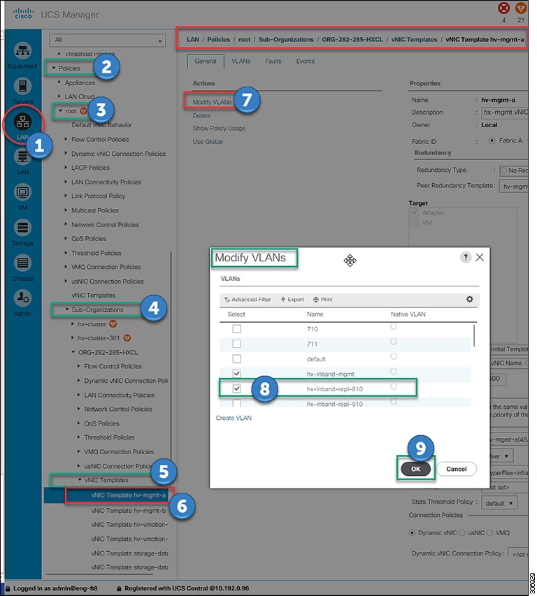 Cisco HyperFlex Systems Stretched Cluster Guide, Release 5.0 - Replication [Cisco HyperFlex HX ...