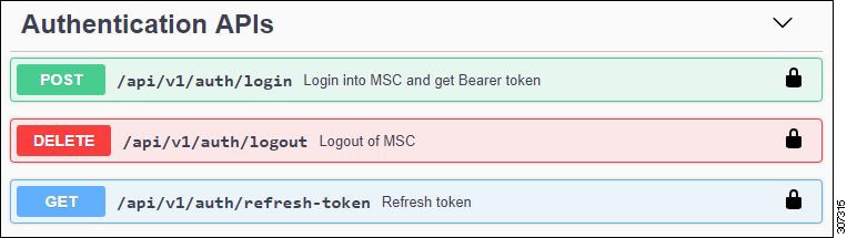 Cisco ACI Multi-Site REST API Configuration Guide, Release 3.0(x) - Cisco ACI Multi-Site REST ...