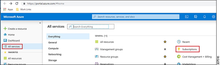 Cisco Cloud Network Controller for Azure Installation Guide, Release 26.0(x) - Configuring Cisco ...