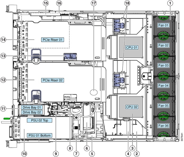 Cisco UCS C240 SD M5 Server Installation and Service Guide ...