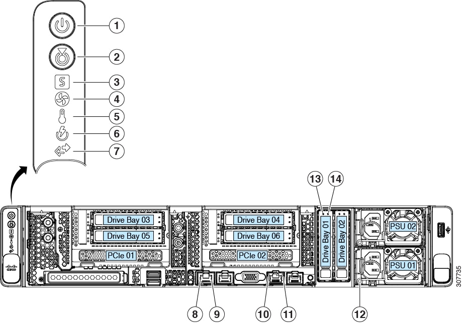 Cisco UCS C240 SD M5 Server Installation and Service Guide ...