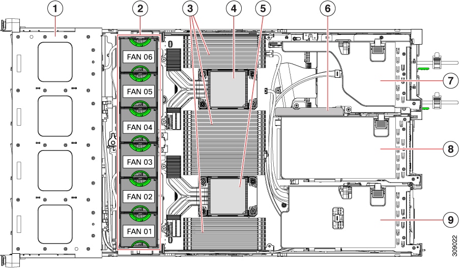 Cisco UCS C240 M6 Server Installation and Service Guide - Overview [Cisco UCS C-Series Rack ...