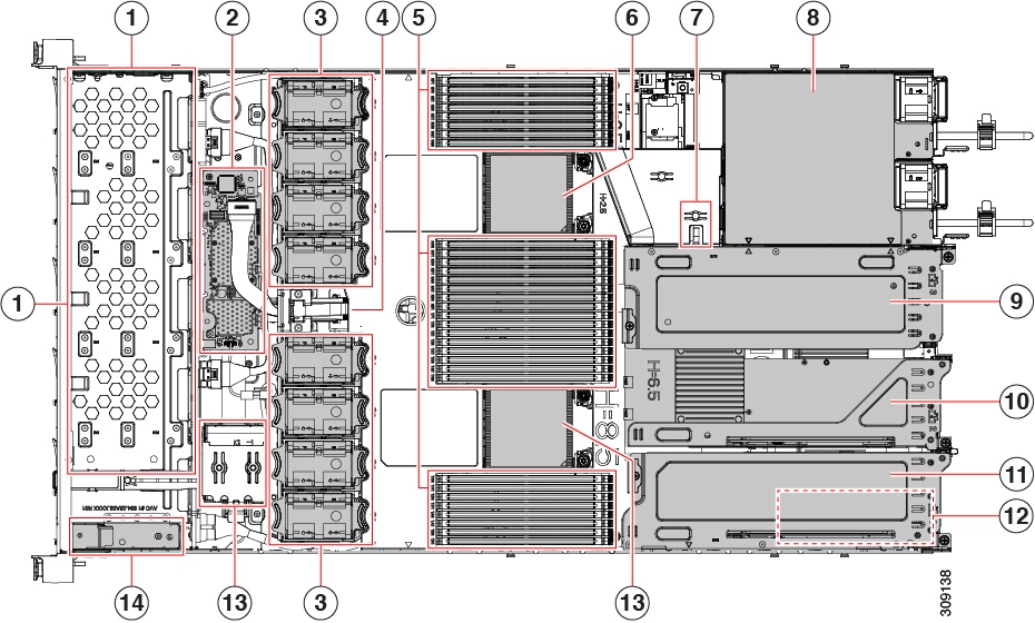 Cisco UCS C220 M6 Server Installation and Service Guide - Overview ...