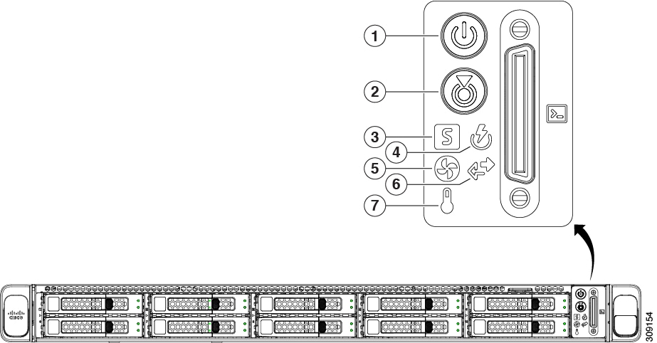 Cisco UCS C220 M7 Server Installation and Service Guide - Servicing the ...