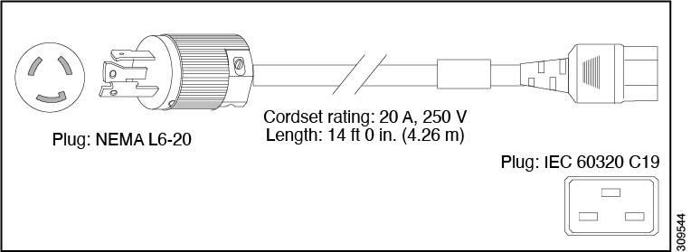 Cisco UCS X9508 Server Chassis Installation Guide - Technical ...