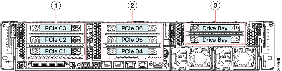 Cisco UCS C240 M6 Server Installation and Service Guide - Overview ...