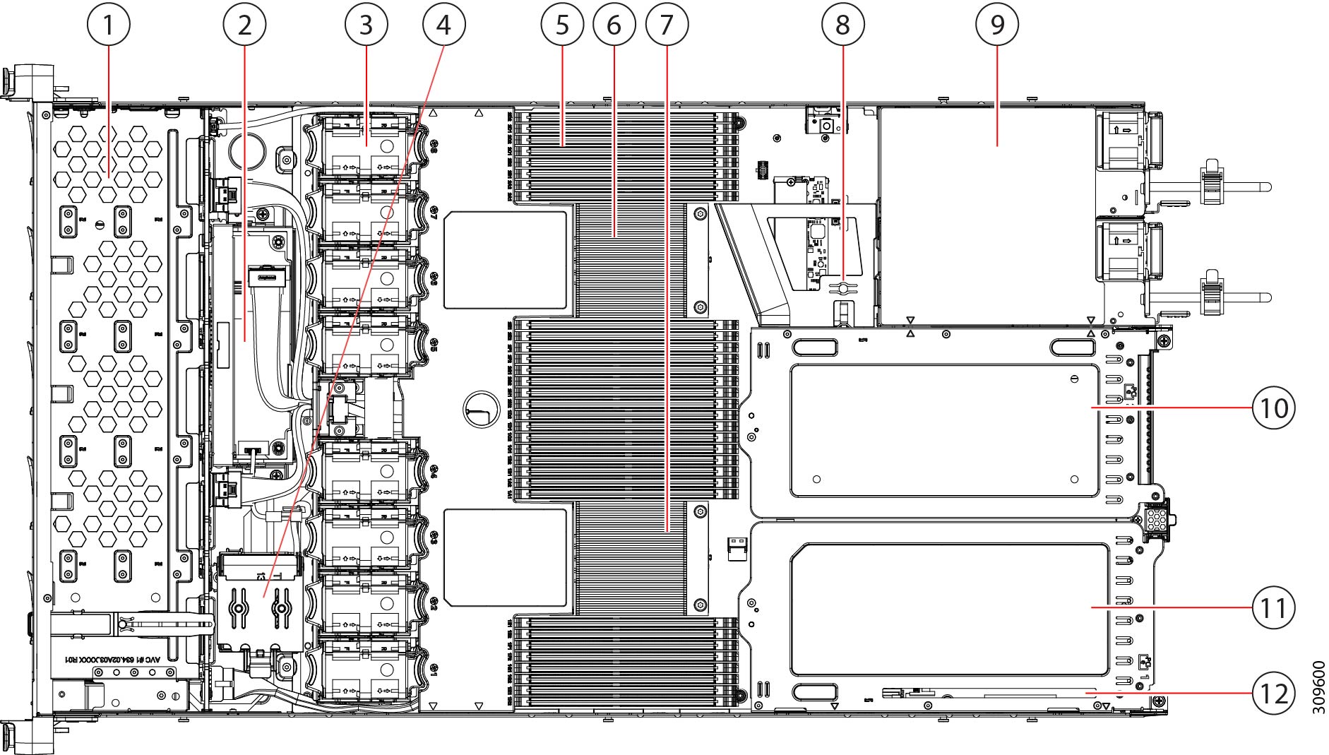 Cisco APIC M4/L4 Server Installation and Service Guide - Overview ...