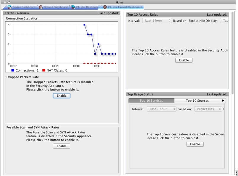 ASDM Book 1: Cisco ASA Series General Operations ASDM Configuration ...
