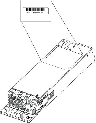 Cisco Catalyst 9300 Series Switches Hardware Installation Guide ...