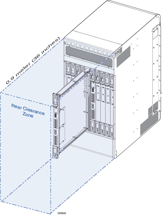 Technical Specifications