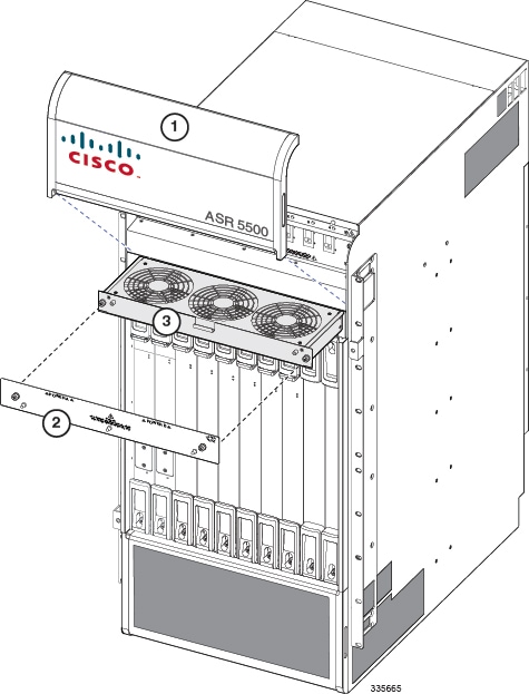 Replaceable Components