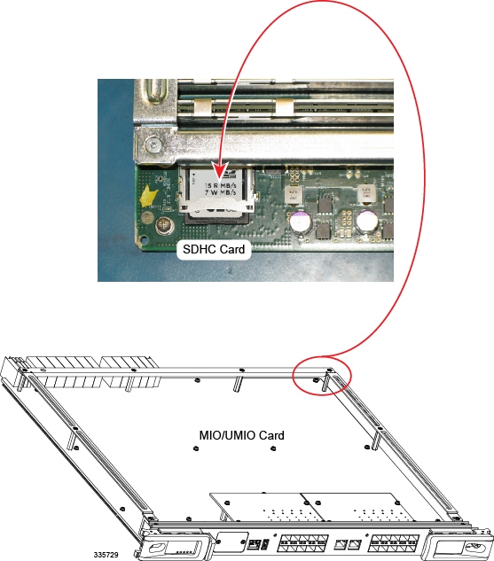 Replaceable Components