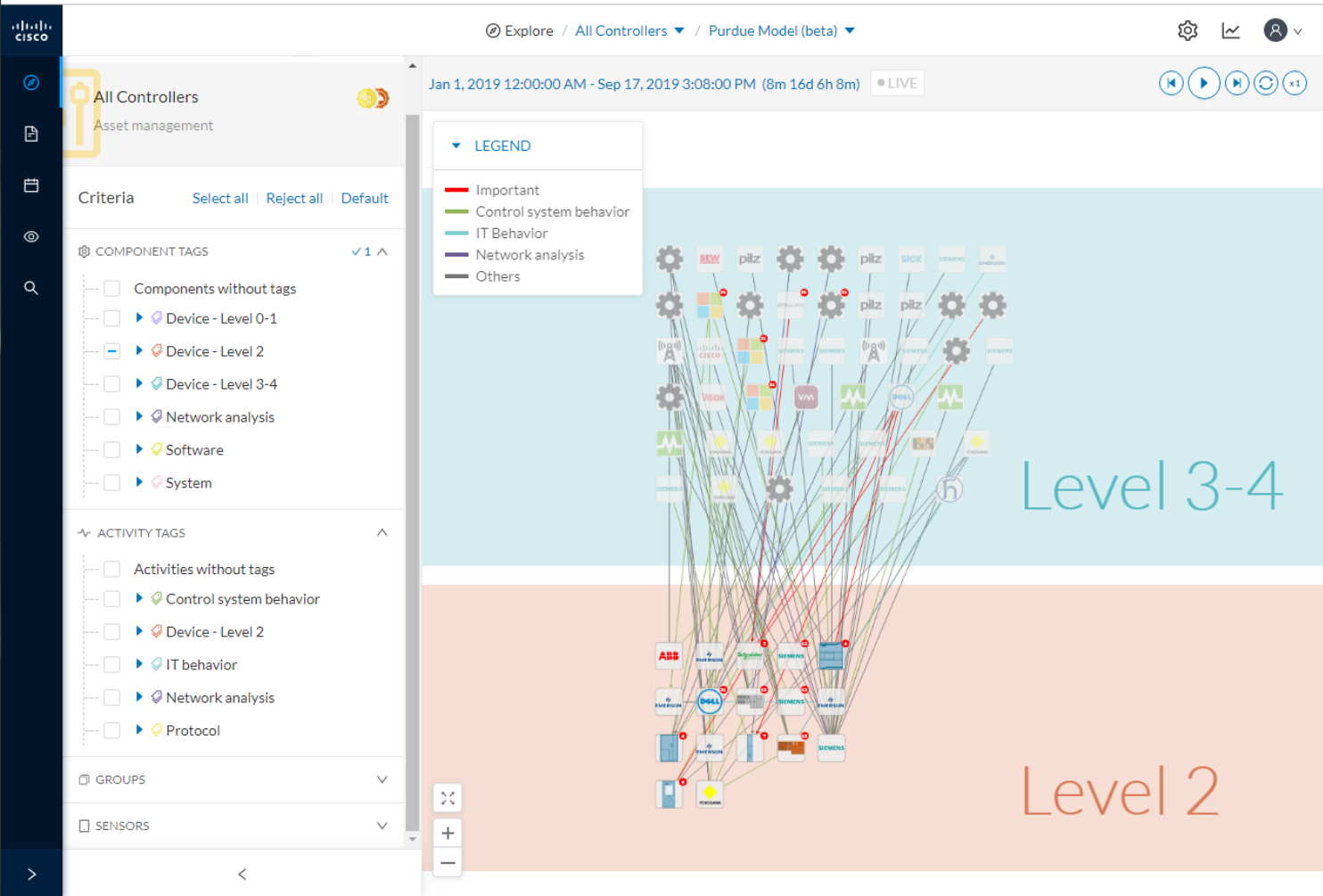 Cisco Cyber Vision GUI User Guide, Release 4.3.0 - Explore [Cisco Cyber ...