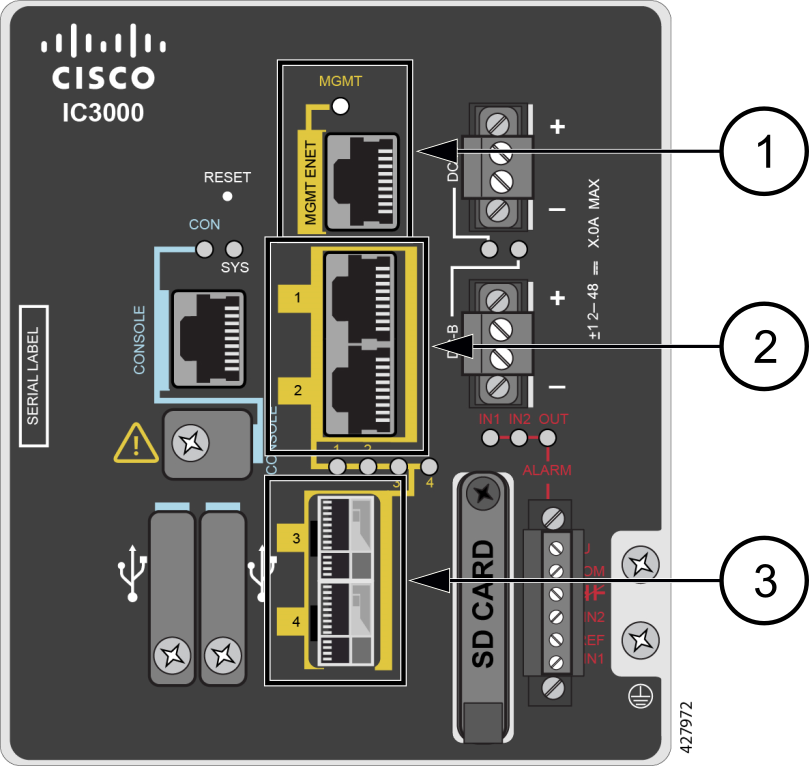 Cisco Cyber Vision Network Sensor Installation Guide for Cisco IC3000 ...