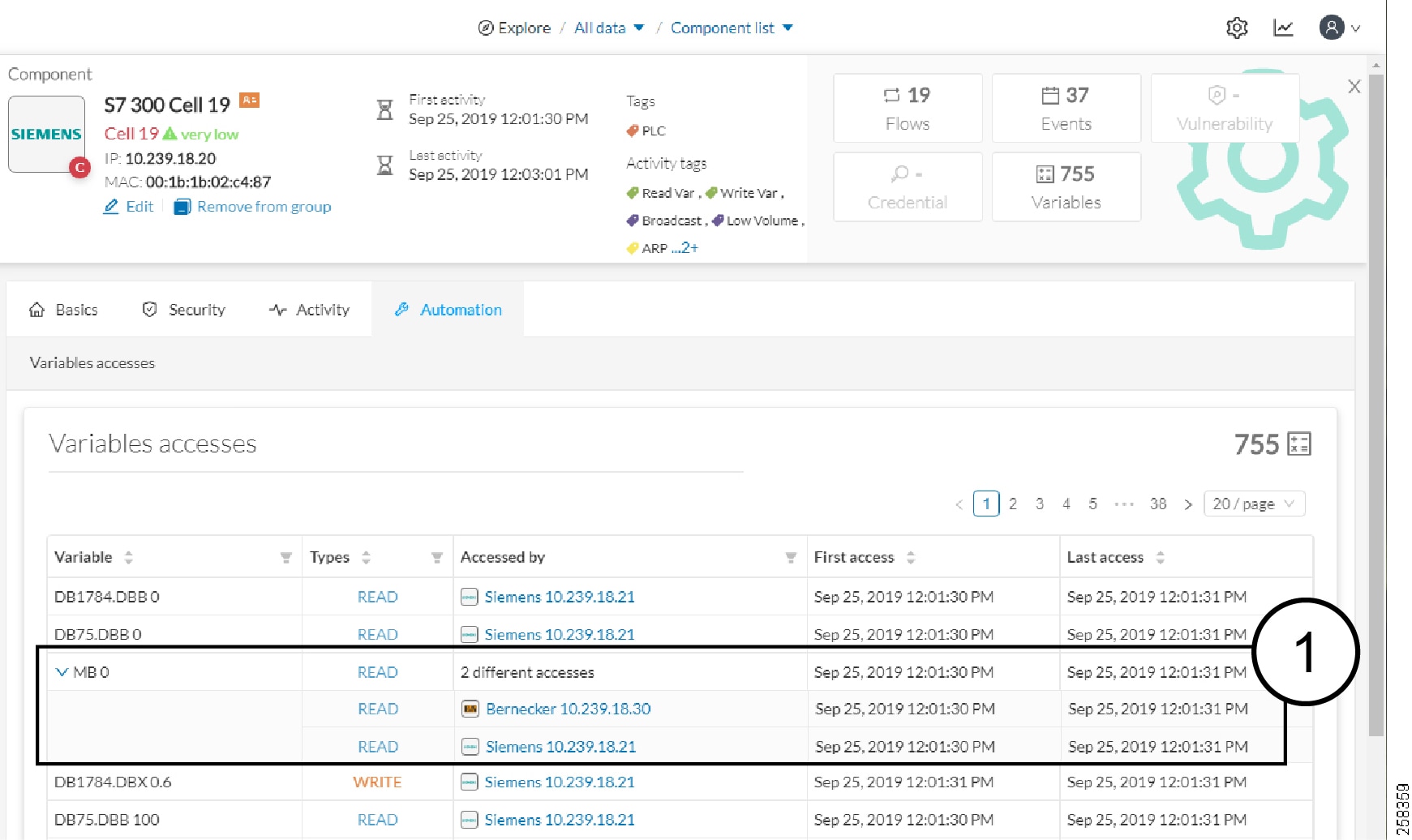 Cisco Cyber Vision GUI User Guide, Release 4.3.0 - Variable access ...