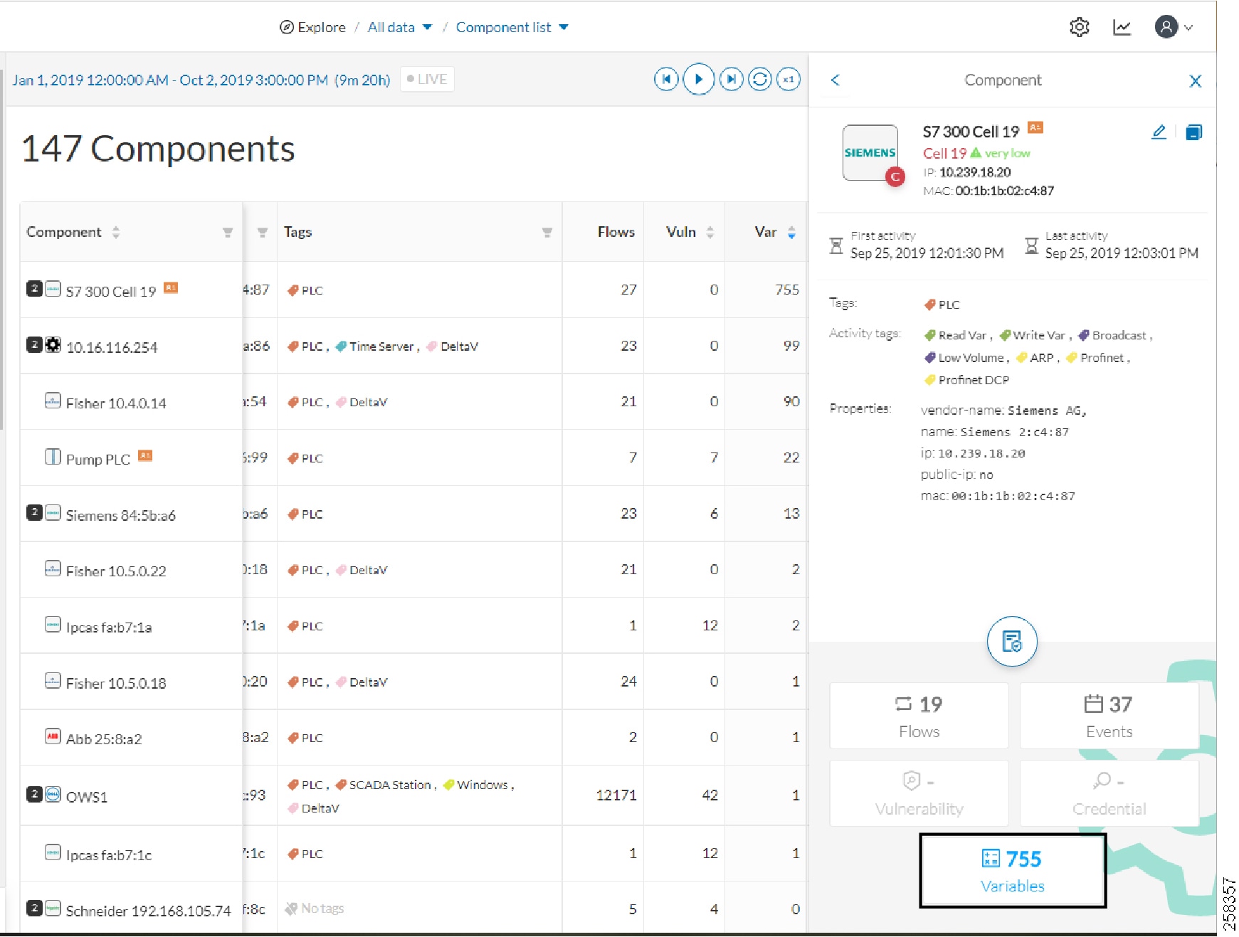 Cisco Cyber Vision GUI User Guide, Release 4.3.0 - Variable access ...