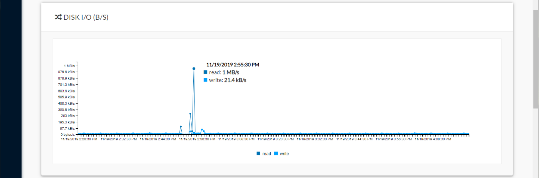 Cisco Cyber Vision GUI User Guide, Release 4.3.0 - System statistics ...