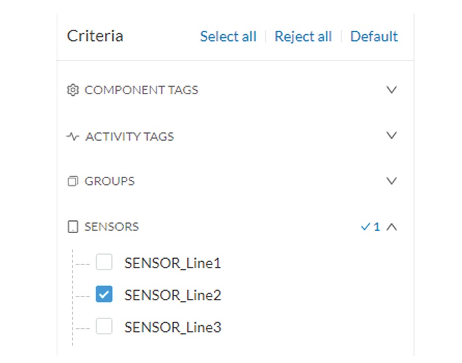 Cisco Cyber Vision GUI Monitor Mode User Guide, Release 4.3.0 - Use ...
