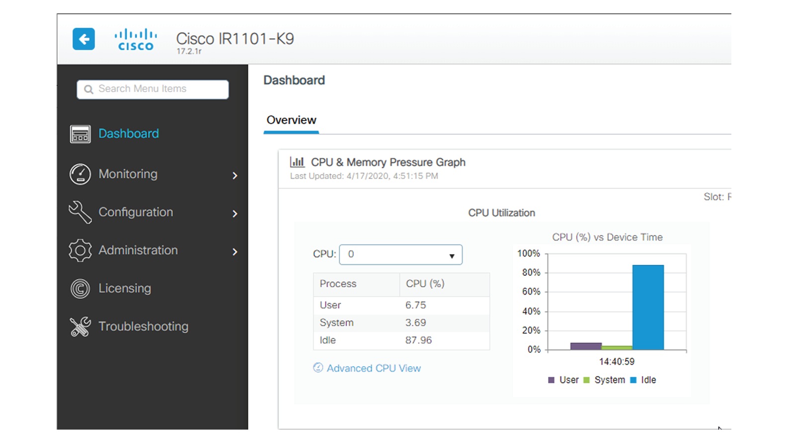 Cisco Cyber Vision Network Sensor Installation Guide for Cisco IR1101 ...