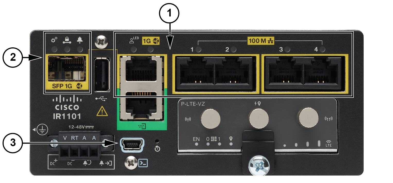 Cisco Cyber Vision Network Sensor Installation Guide for Cisco IR1101 ...