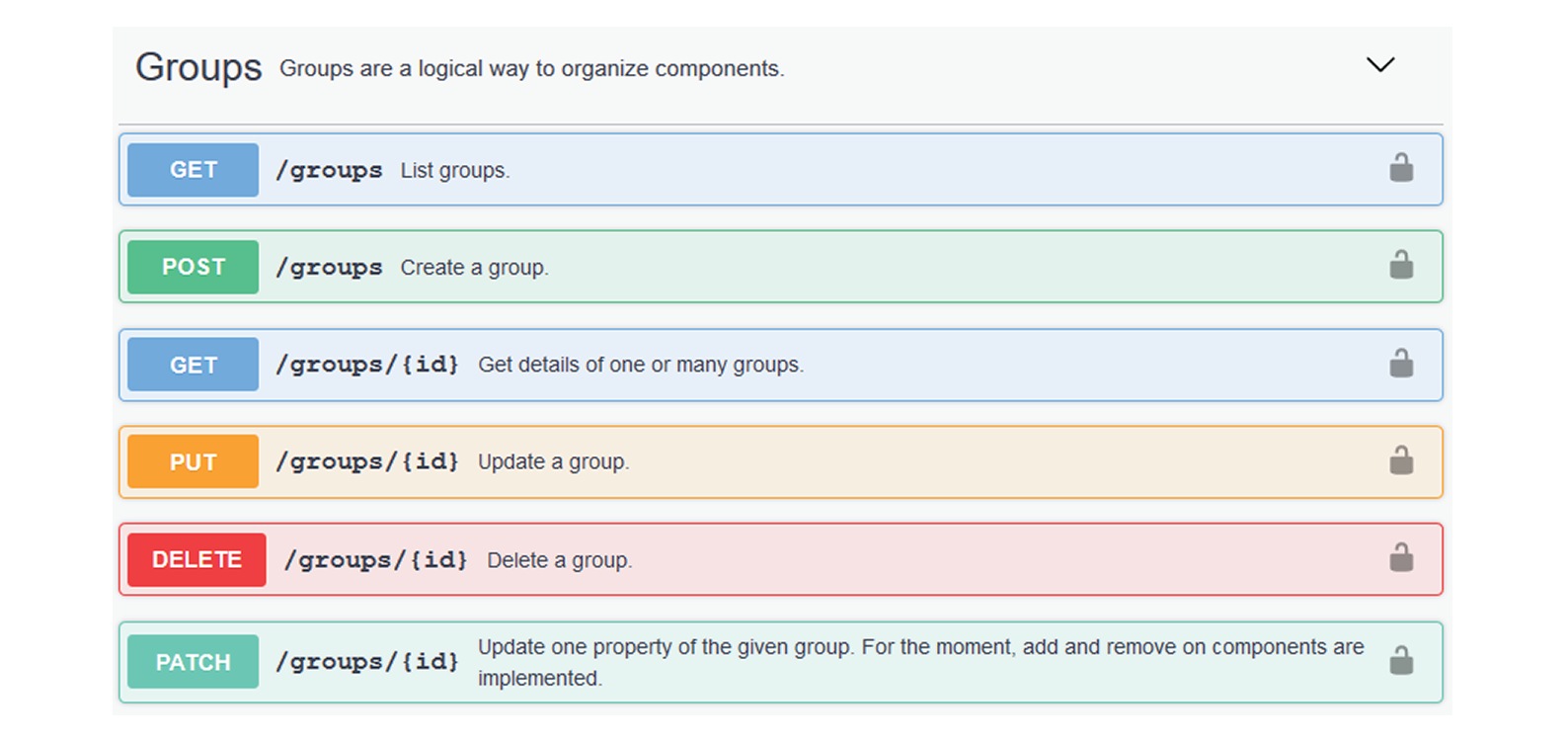 Cisco Cyber Vision GUI Administration Guide, Release 4.3.0 - API [Cisco ...