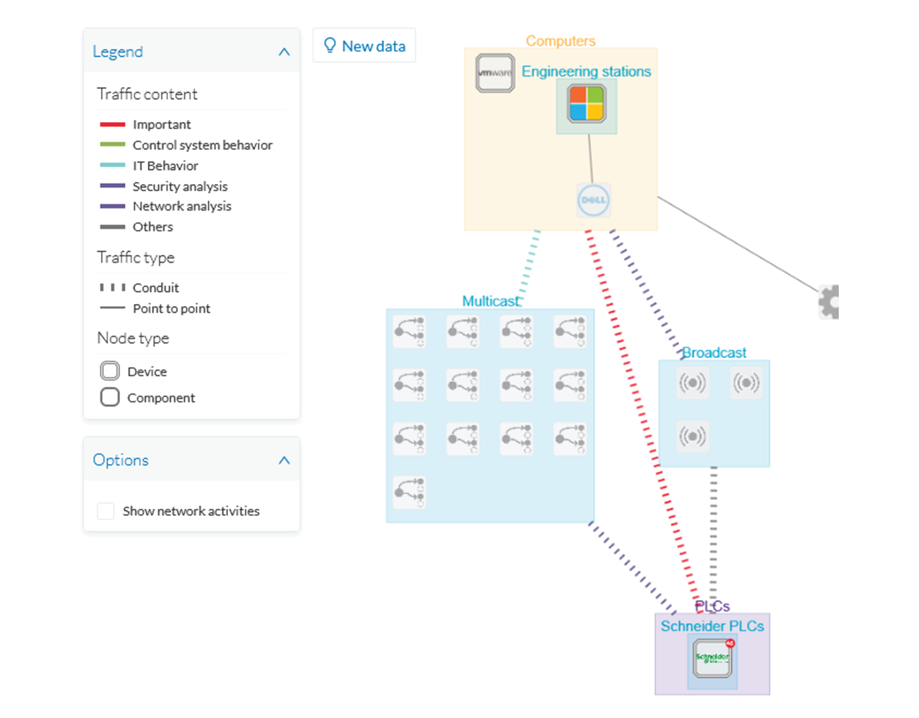 Cisco Cyber Vision GUI User Guide, Release 4.3.0 - Conduit [Cisco Cyber ...