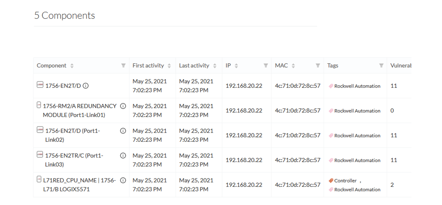 Cisco Cyber Vision GUI User Guide, Release 4.3.0 - Device [Cisco Cyber ...