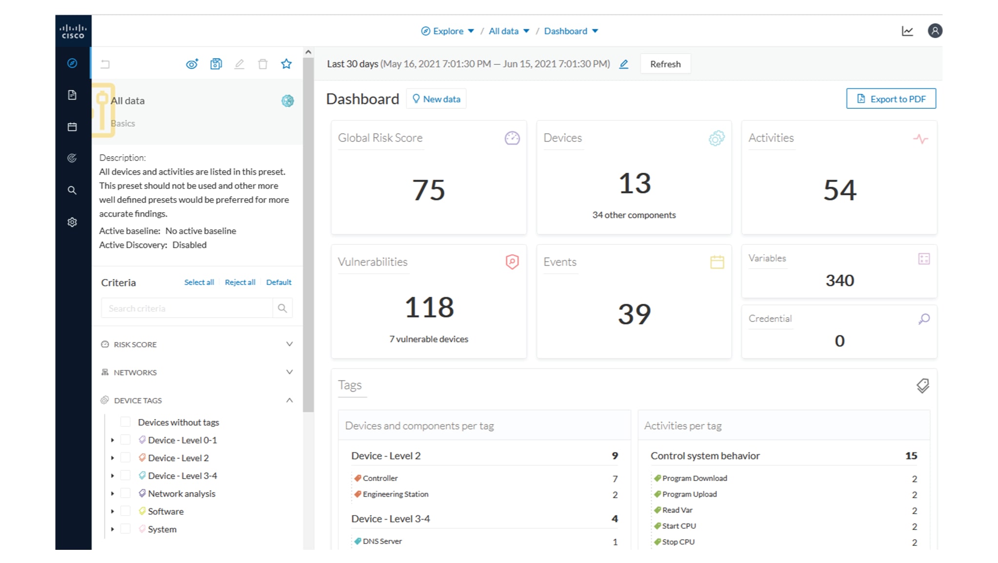 Cisco Cyber Vision GUI User Guide, Release 4.3.0 - Explore [Cisco Cyber ...