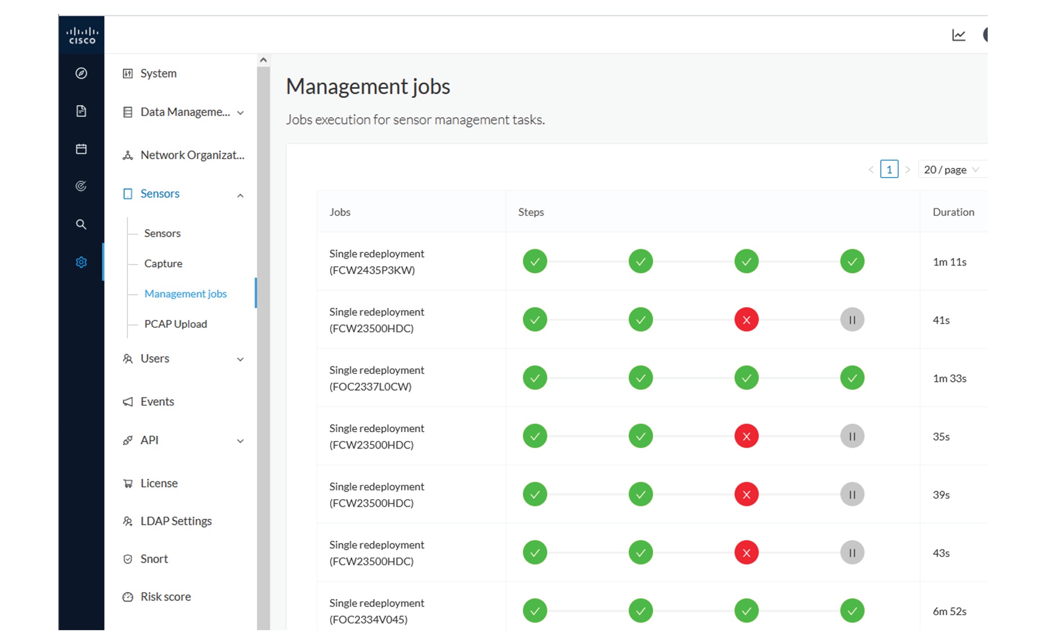 Cisco Cyber Vision Sensor Application for Cisco Switches Installation ...