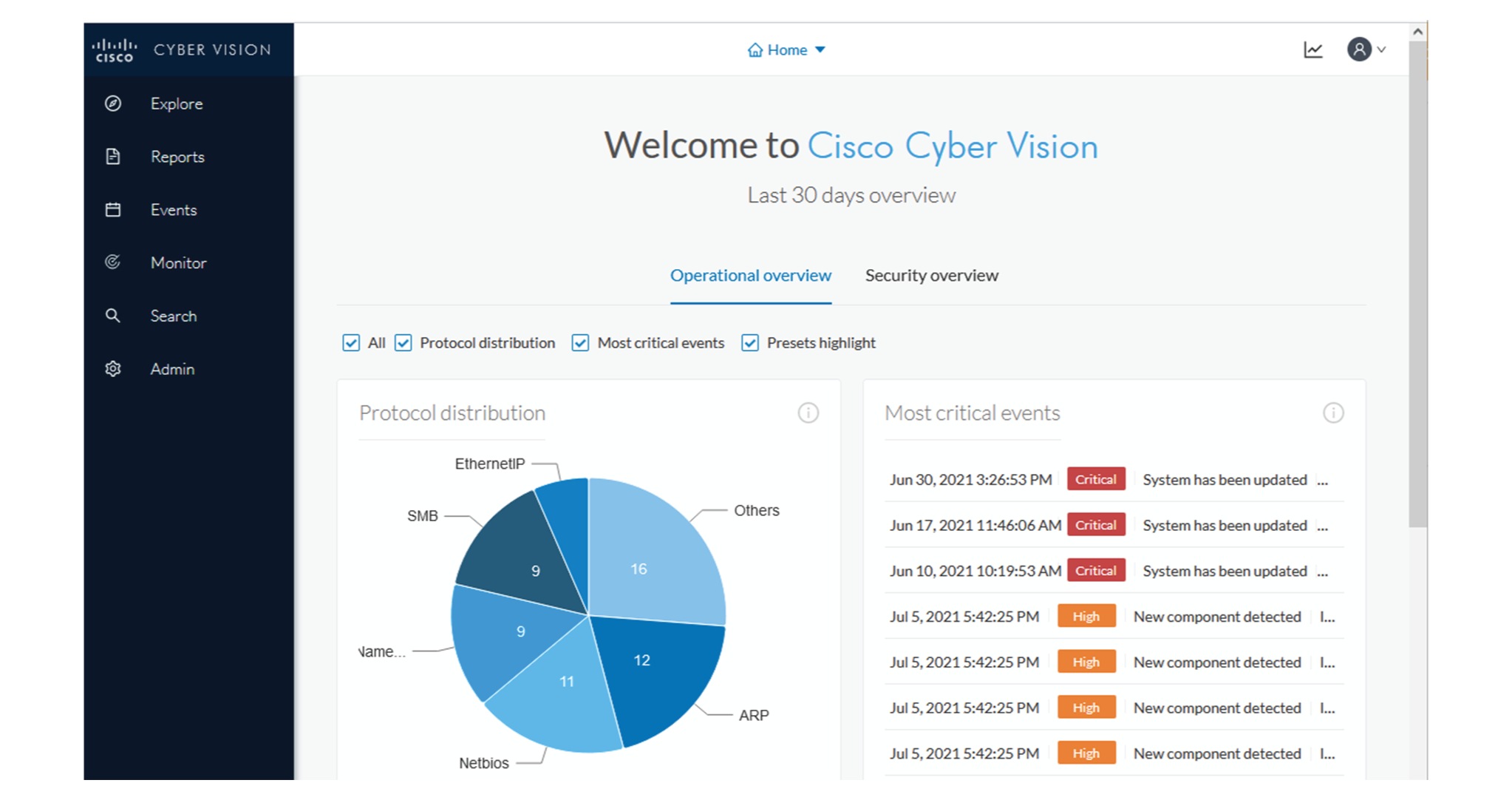 Cisco Cyber Vision GUI User Guide, Release 4.3.0 - Home [Cisco Cyber ...