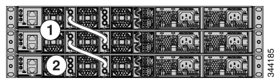 Cisco Catalyst 9300 Series Switches Hardware Installation Guide ...